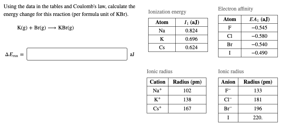 Solved Using the data in the tables and Coulomb's law, | Chegg.com