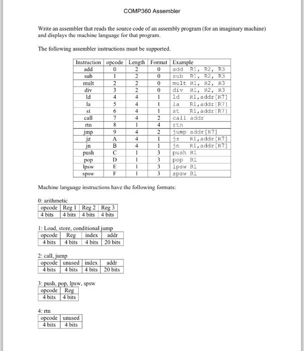 Solved Comp360 Assembler Write An Assembler That Reads The