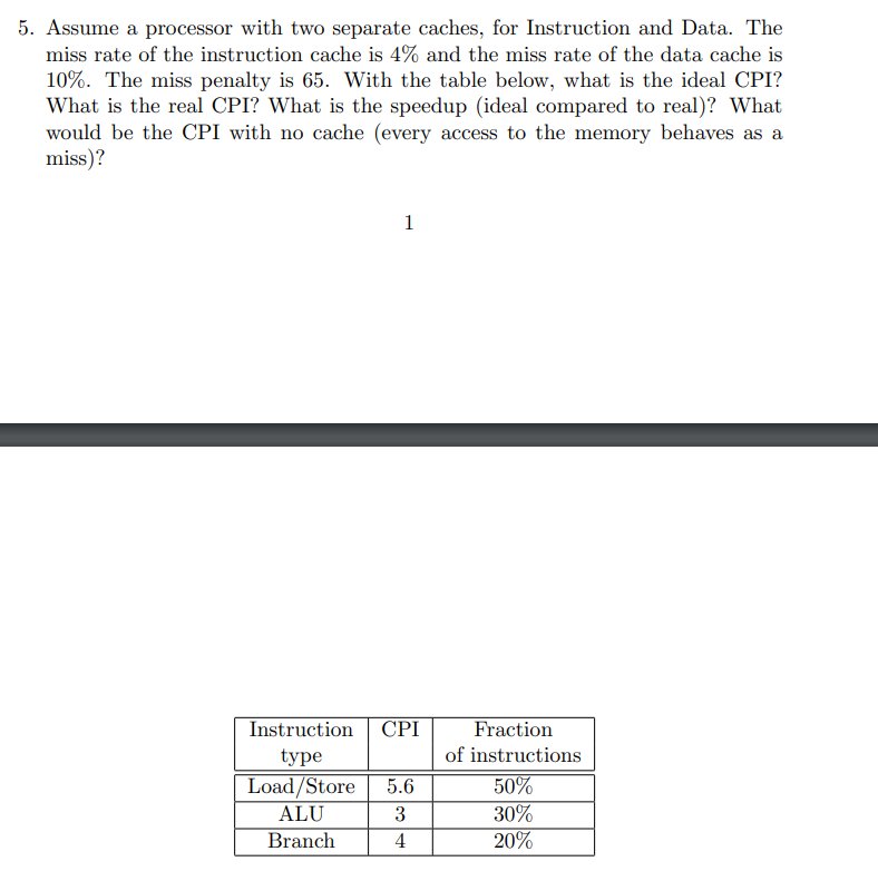 Solved 5. ﻿Assume a processor with two separate caches, for | Chegg.com