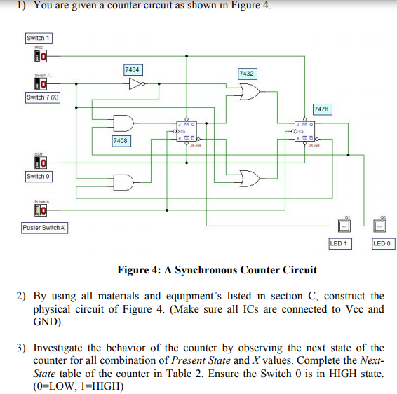 Solved 1) You are given a counter circuit as shown in Figure | Chegg.com