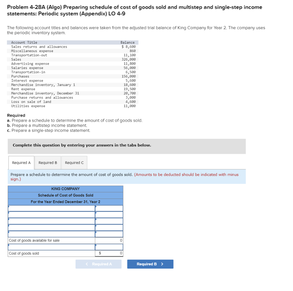 Solved Problem 4-28A (Algo) Preparing schedule of cost of | Chegg.com
