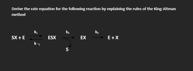 Solved Derive the rate equation for the following reaction | Chegg.com