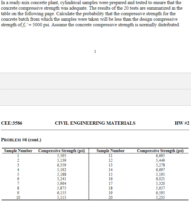 Solved In a ready-mix concrete plant, cylindrical samples | Chegg.com