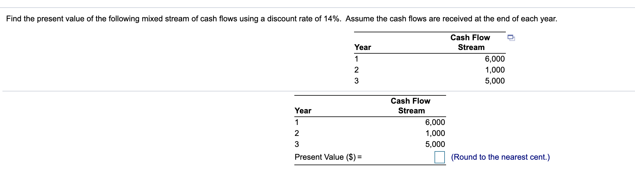 Solved Find the present value of the following mixed stream | Chegg.com