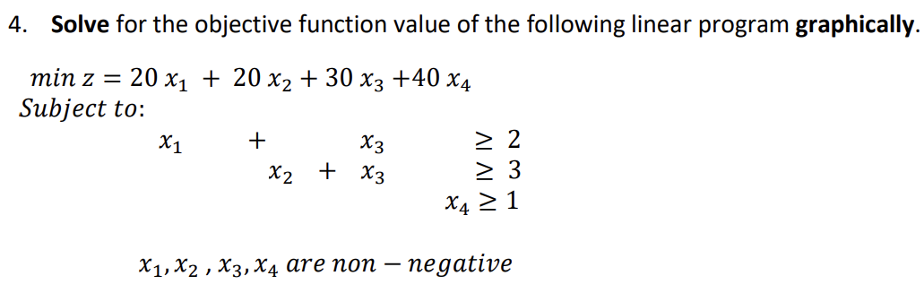 Solved Solve for the objective function value of the | Chegg.com