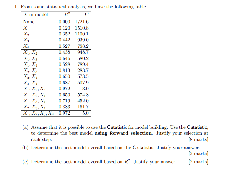 X2 1. From some statistical analysis, we have the | Chegg.com