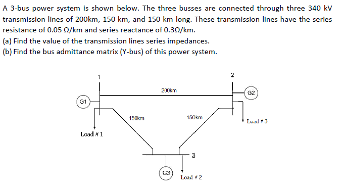 Solved A 3-bus power system is shown below. The three busses | Chegg.com