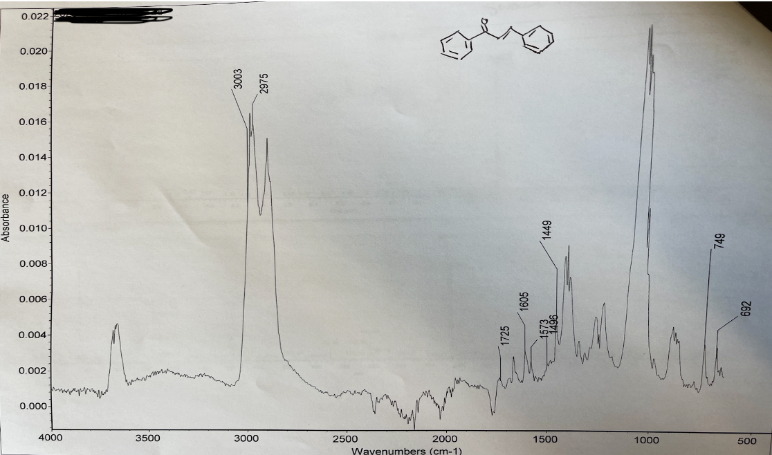 Solved Can you tell me what this IR means for chalcone. | Chegg.com