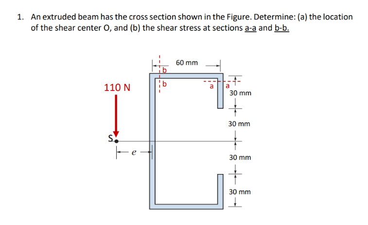Solved 1. An extruded beam has the cross section shown in | Chegg.com