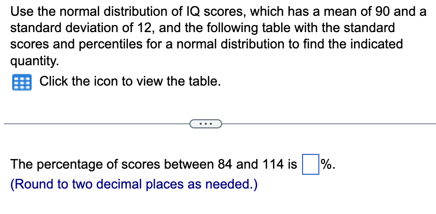 Solved Use the normal distribution of IQ scores, which has a | Chegg.com