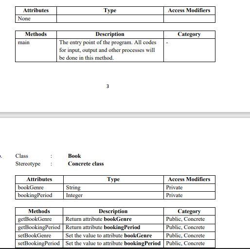 Solved Write a complete Java program which fulfils the | Chegg.com