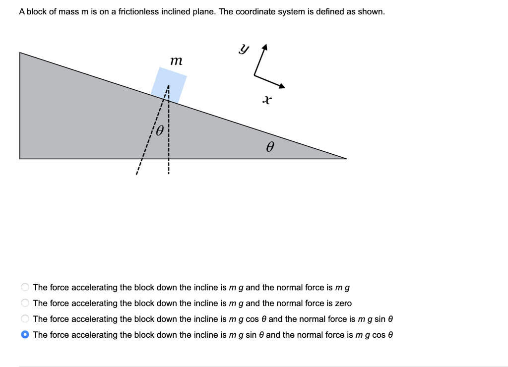 Solved A car moves at a constant speed in a circle of radius | Chegg.com