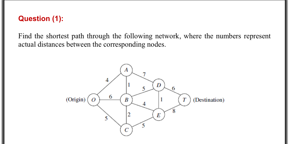 Find the shortest path through the following network, | Chegg.com