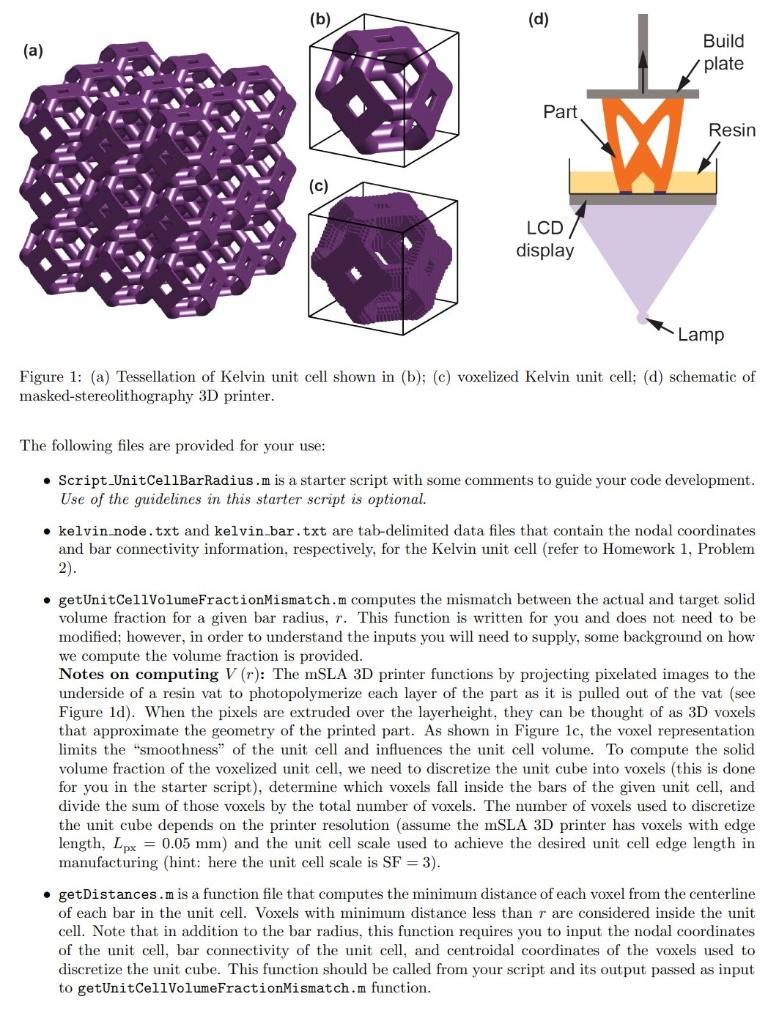 Solved We wish to manufacture an architected material from a | Chegg.com