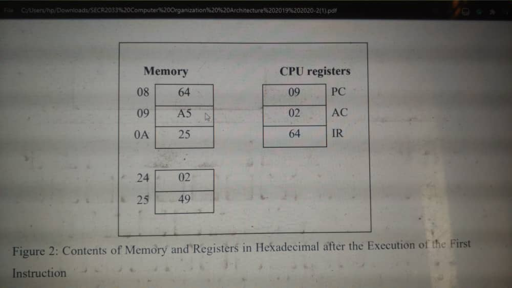 Solved Consider a hypothetical machine with two steps | Chegg.com