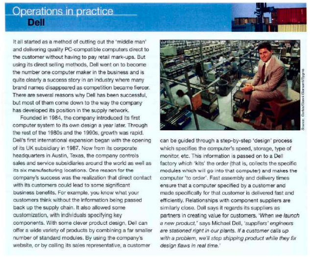 Draw Dell’s overview process map. Deduce a suitable | Chegg.com