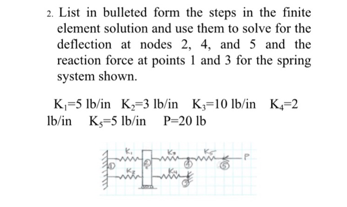 Solved 2. List in bulleted form the steps in the finite | Chegg.com
