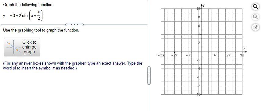 Solved Graph the following function. y 10 y=-3+2 sin (x+3) 0 | Chegg.com