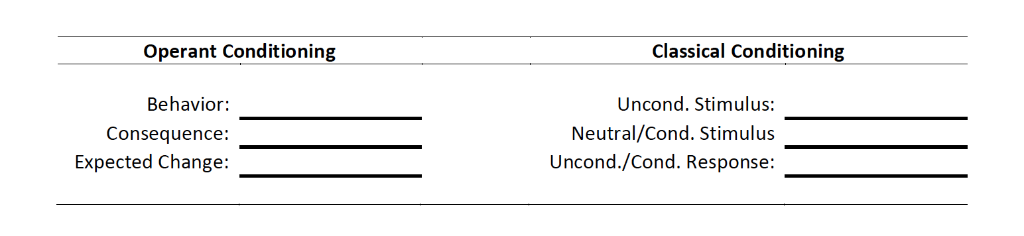 Solved For each of the scenarios given, state whether | Chegg.com