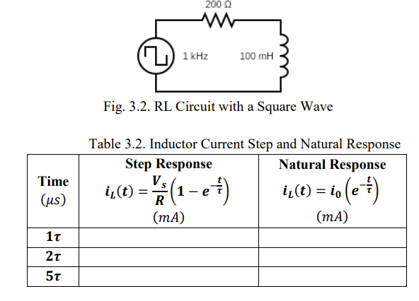 Solved I. Experimentally build the circuit shown in Fig. | Chegg.com