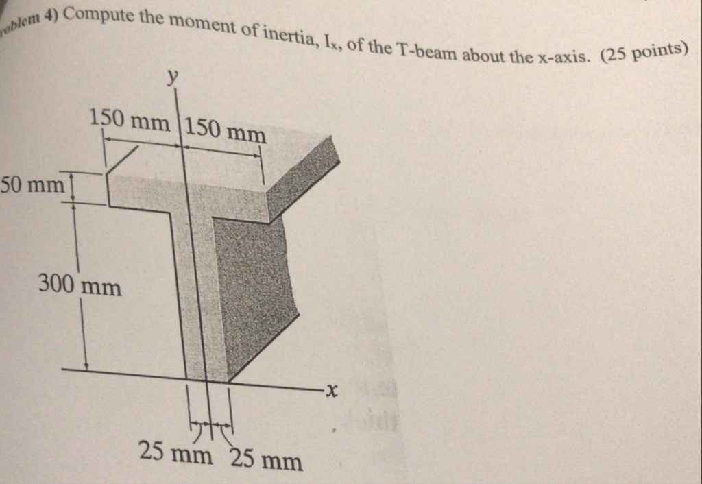 Solved 4) Compute the moment of inertia, Ix, of the T-beam | Chegg.com