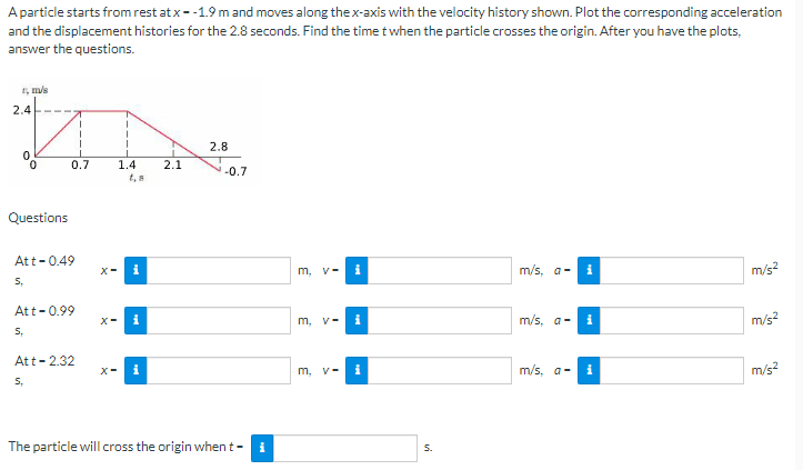 Solved A particle starts from rest at x−−1.9 m and moves | Chegg.com