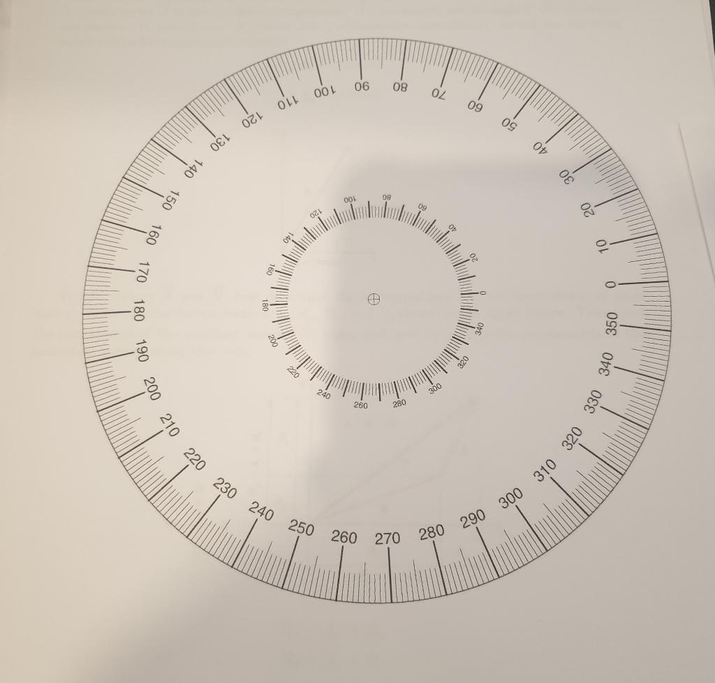 Solved Table 2: Experimental Data for Two Forces Angle Mass | Chegg.com