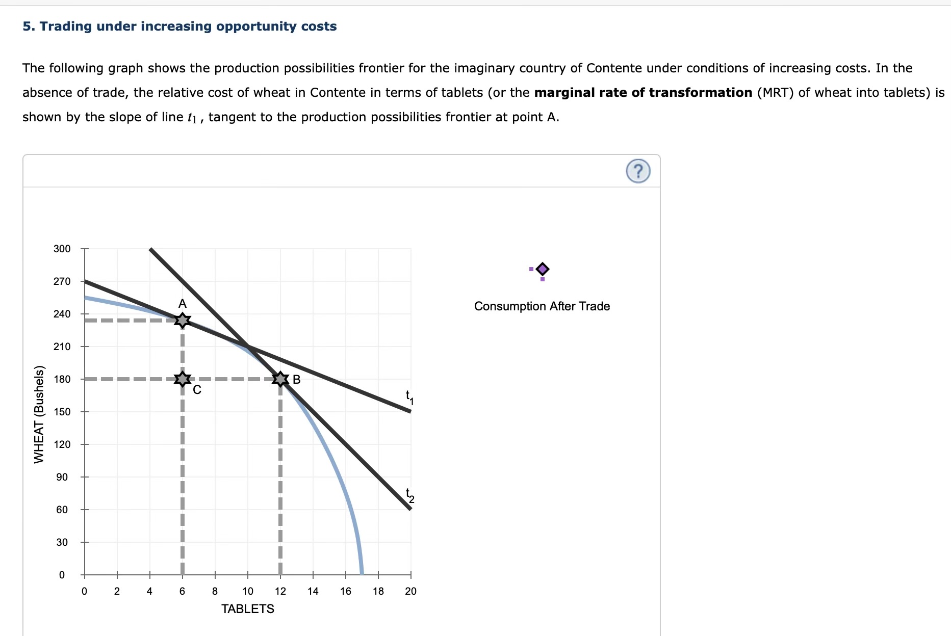 5. Trading under increasing opportunity costs The | Chegg.com