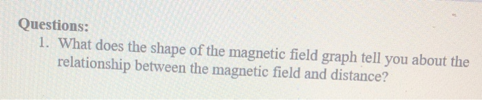 Solved Questions: 1. What does the shape of the magnetic | Chegg.com