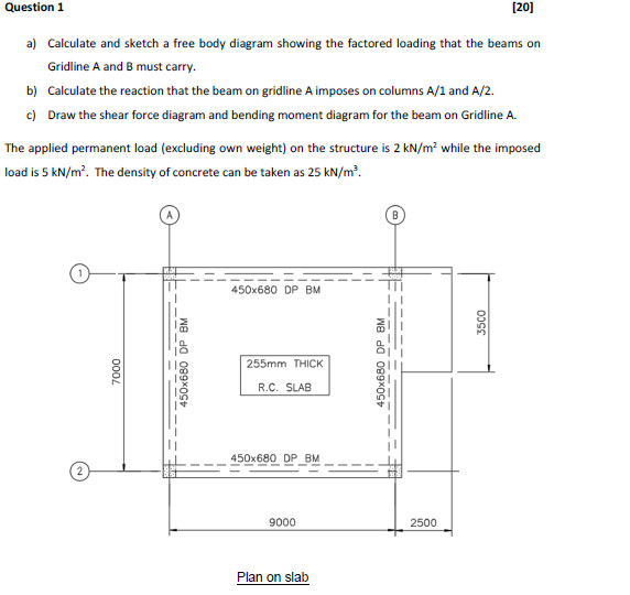 Solved a) Calculate and sketch a free body diagram showing | Chegg.com