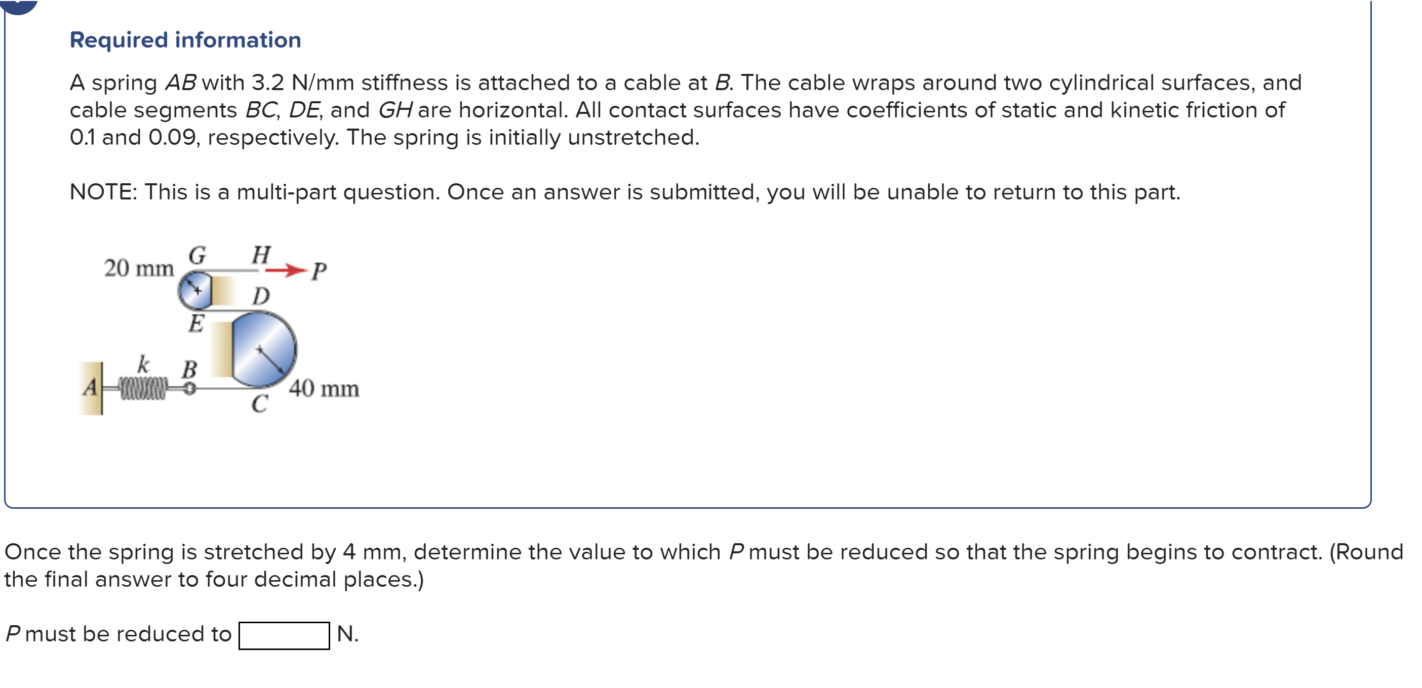 Solved A spring AB with 3.2 ﻿N/mm stiffness is attached to a | Chegg.com