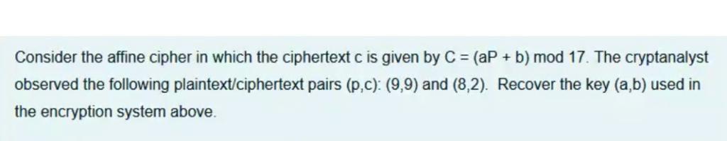 Solved Consider the affine cipher in which the ciphertext c | Chegg.com