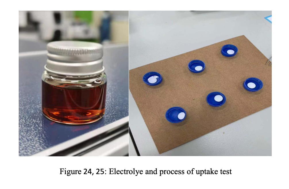 Solved Can someone works in laboratory duplicate this | Chegg.com