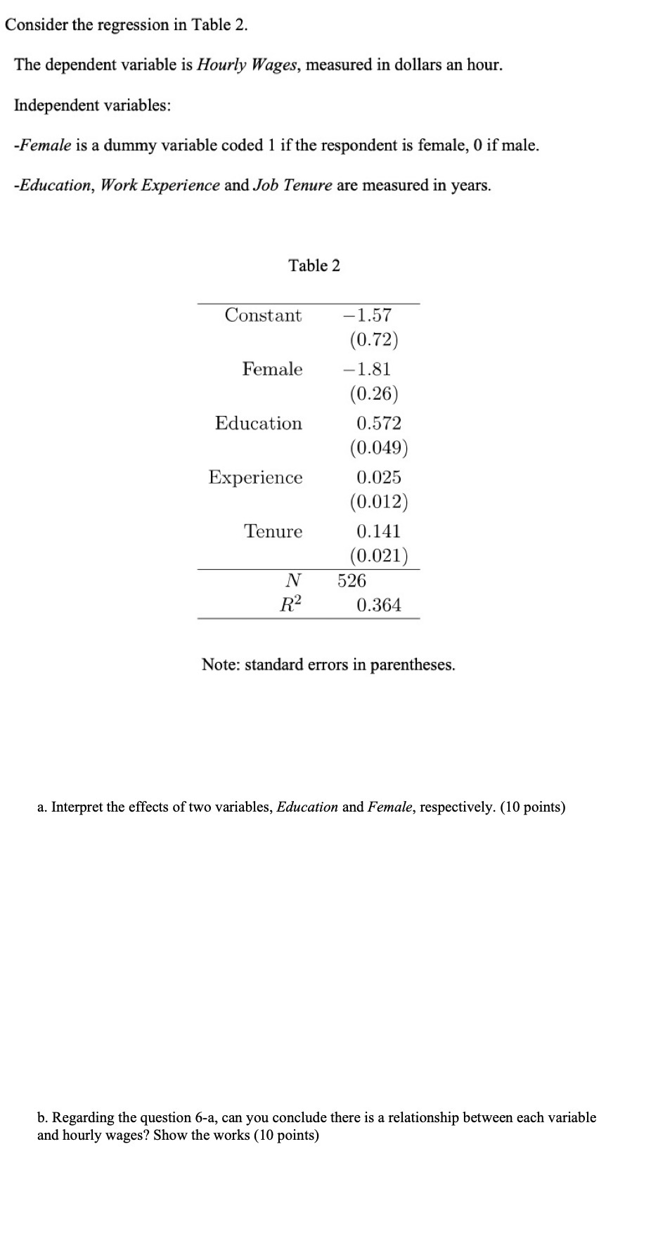 Solved Consider the regression in Table 2.The dependent | Chegg.com