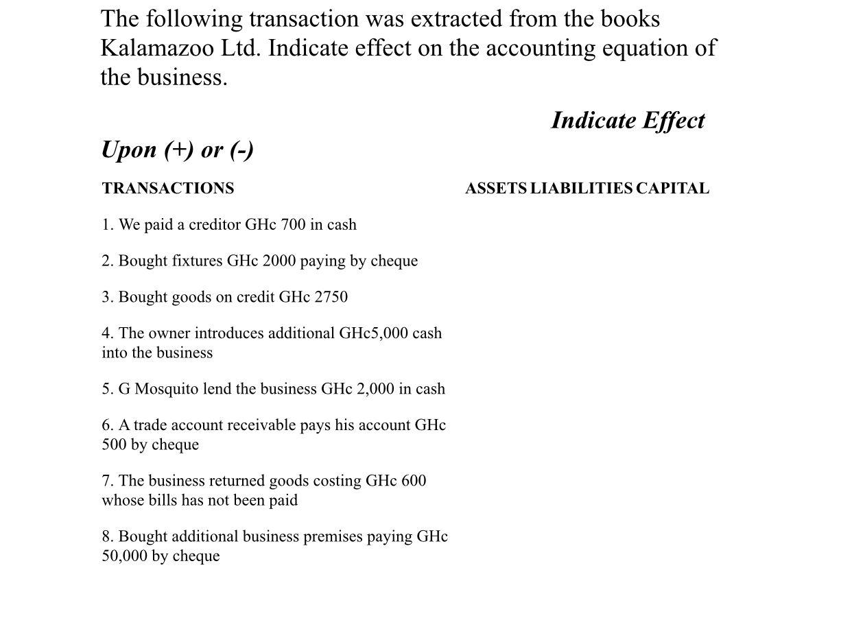 Solved The following transaction was extracted from the | Chegg.com
