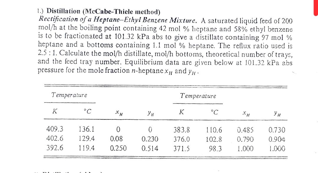 Solved 1.) Distillation (McCabe-Thiele method) Rectification | Chegg.com