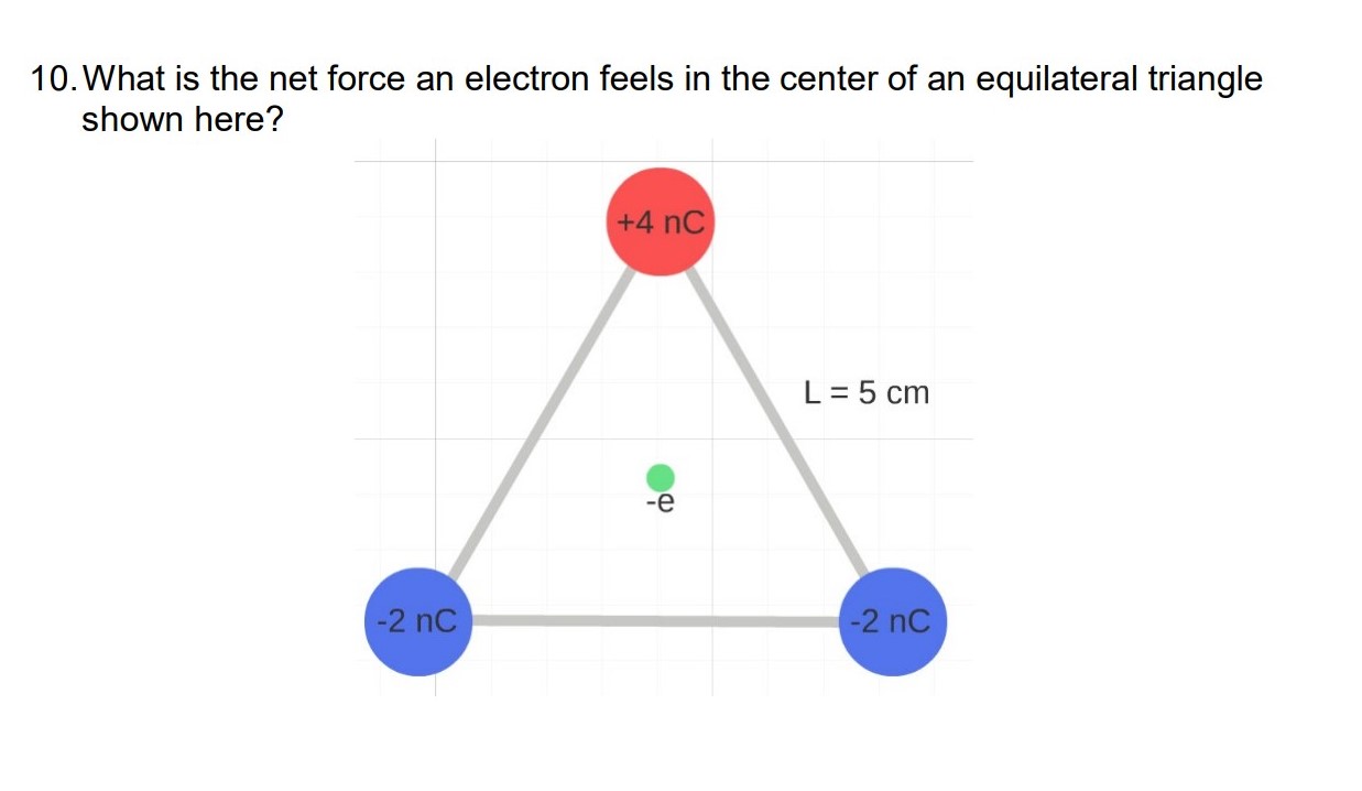 Solved 10. What is the net force an electron feels in the | Chegg.com