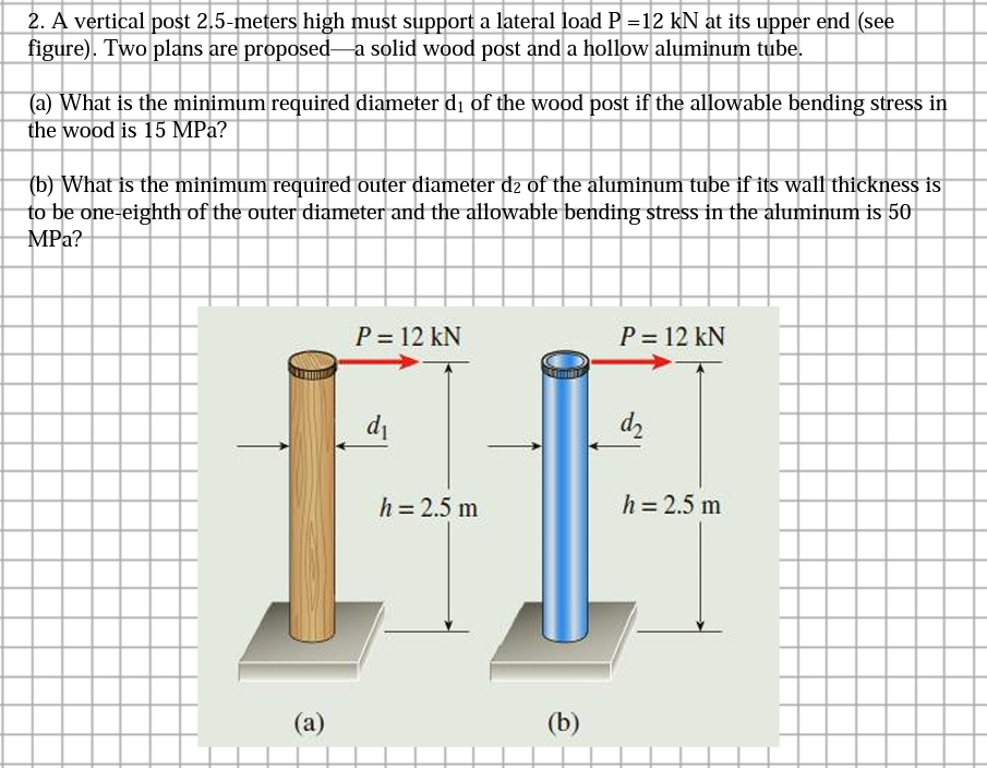 Solved 2. A vertical post 2.5-meters high must support a | Chegg.com