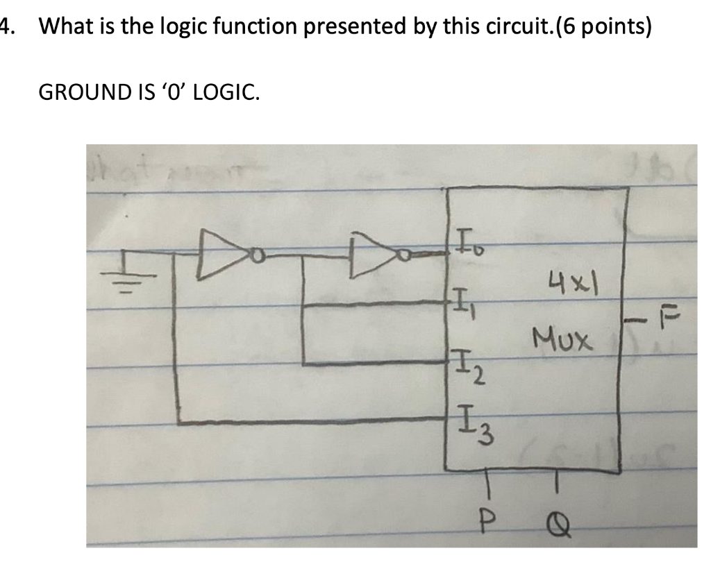 Solved 4. What is the logic function presented by this | Chegg.com