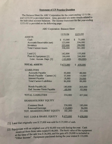 Solved Statement of CF Practice Ouestlan The Balance Sheet | Chegg.com