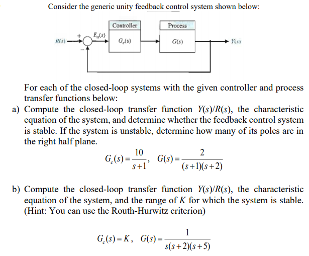 Solved Consider the generic unity feedback control system | Chegg.com