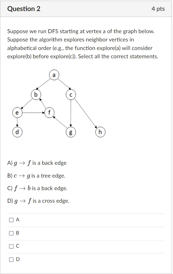 Solved Question 2 4 pts Suppose we run DFS starting at | Chegg.com