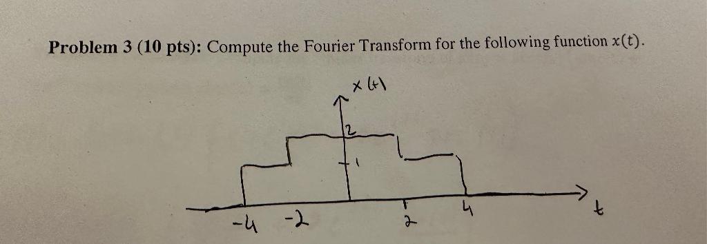 Solved Problem 3(10pts) : Compute the Fourier Transform for | Chegg.com