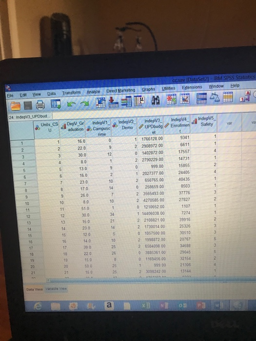 Solved Eile Edi yiew Data Iransform Analyze Direct Marketing | Chegg.com
