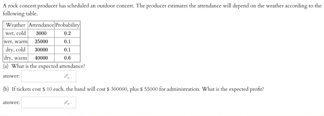 Solved A rock concert producer has scheduled an outdoor | Chegg.com