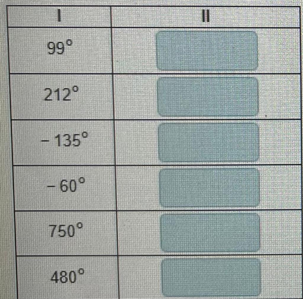 Solved Question 10: 5.3 Please answer as soon as possible! | Chegg.com