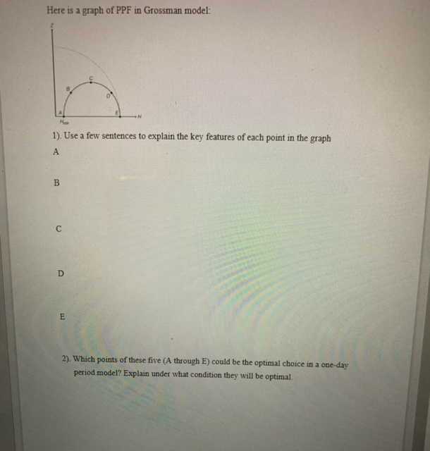 Solved Here is a graph of PPF in Grossman model:. ﻿Use a few | Chegg.com