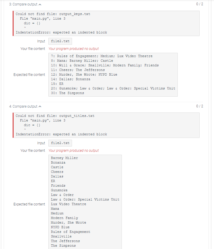 Solved 12.10 LAB: Sorting TV Shows (dictionaries and lists) | Chegg.com