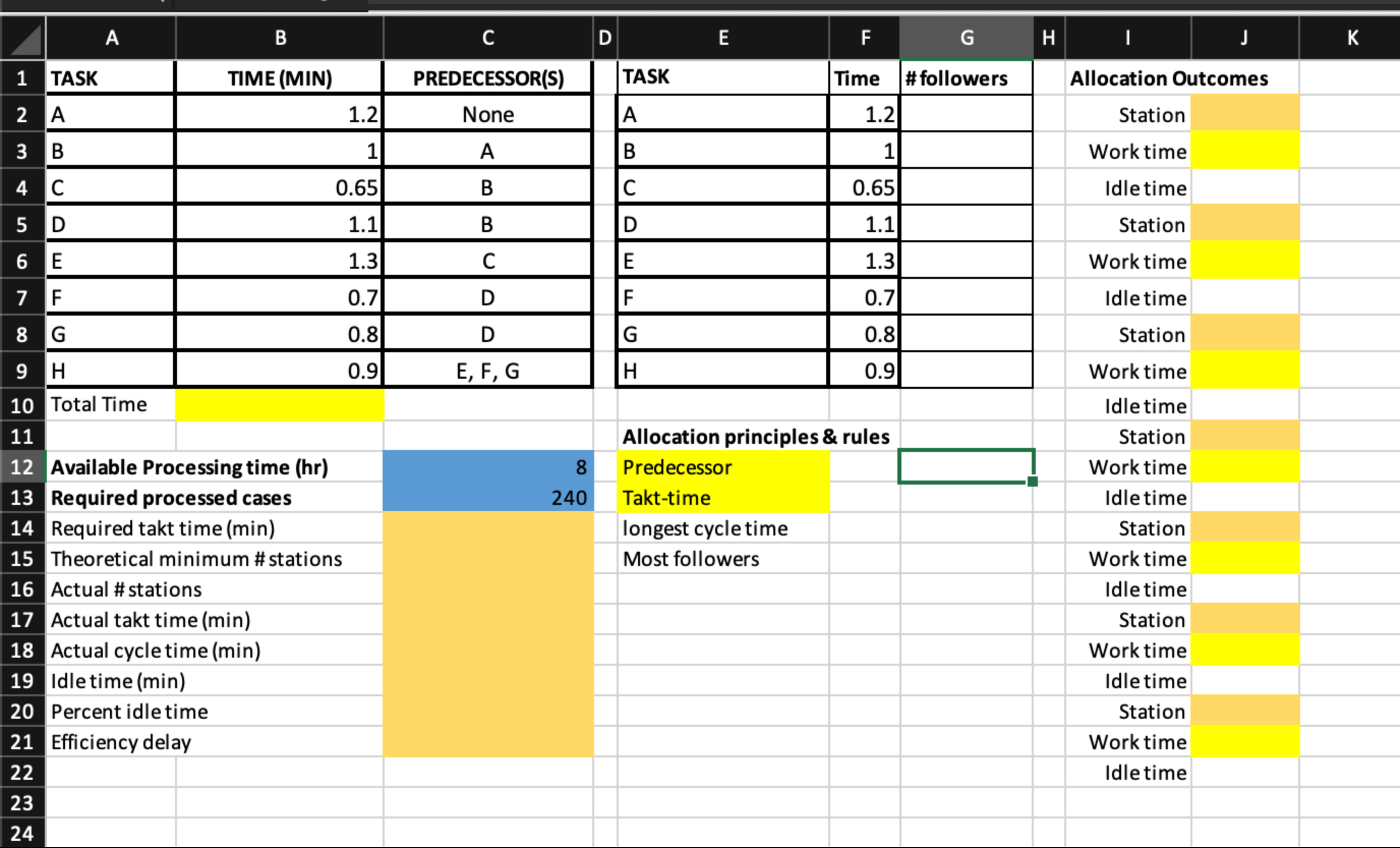 Solved Show me the answer and what to input in the cells | Chegg.com