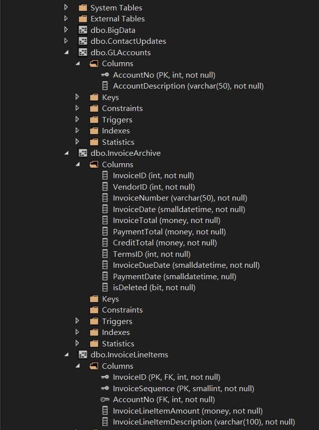 Solved _ System Tables External Tables 5 dbo.BigData 5 | Chegg.com